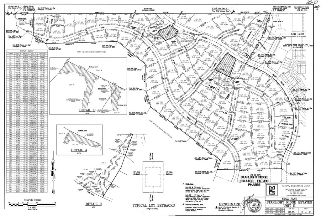 Plat Maps - Starlight Ridge Estates